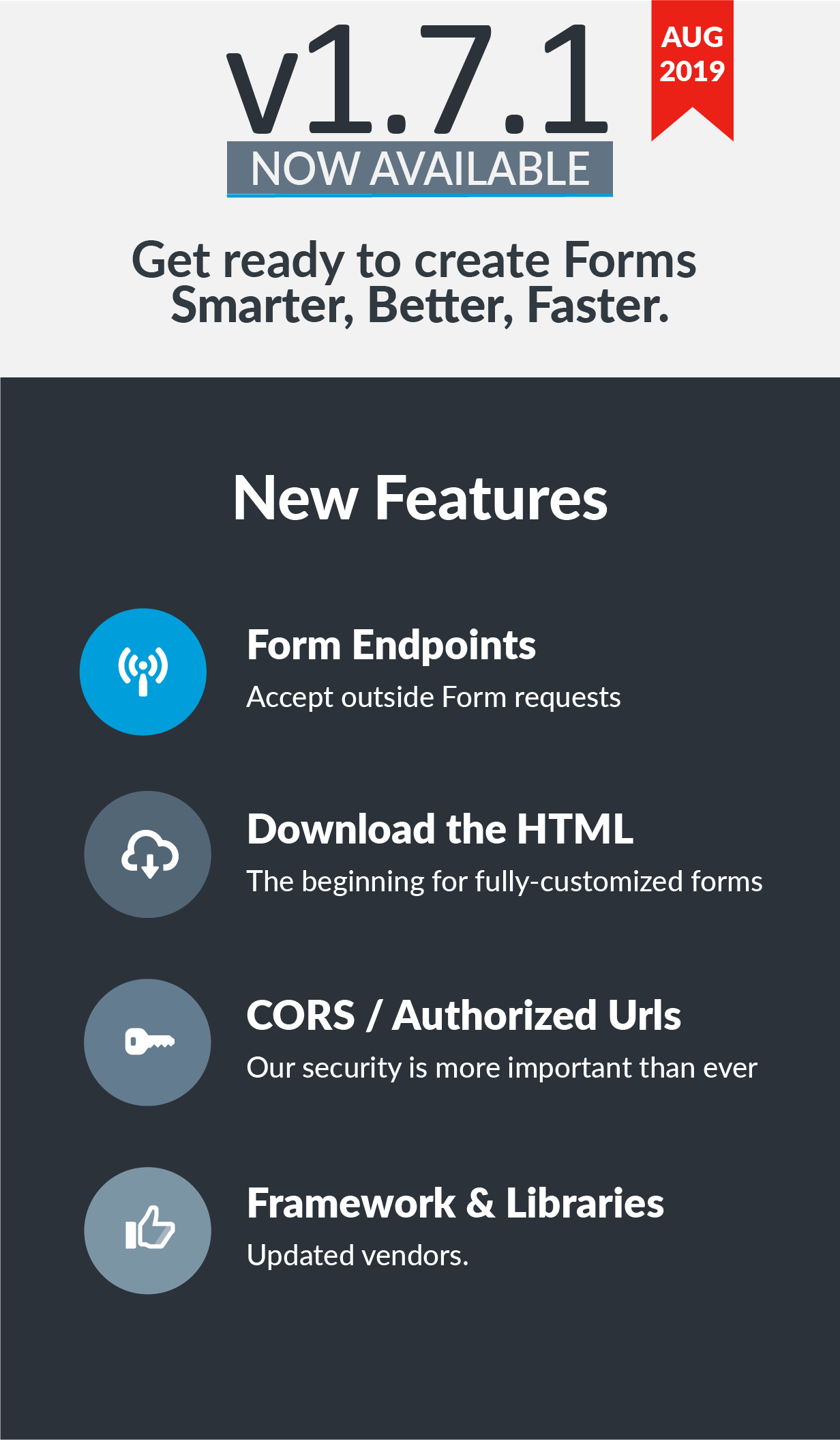 Introducing Form Endpoints and Download the HTML – Easy Forms Support